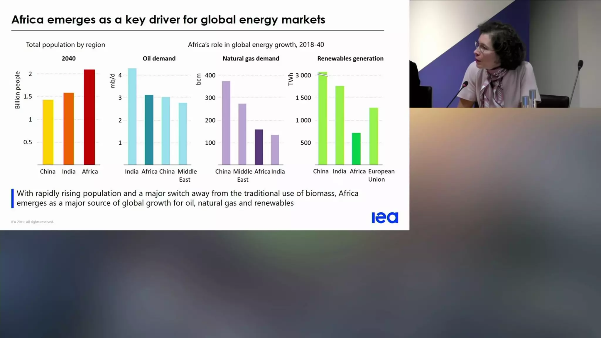 IEA World Energy Outlook 2019- Press Conference | PPT