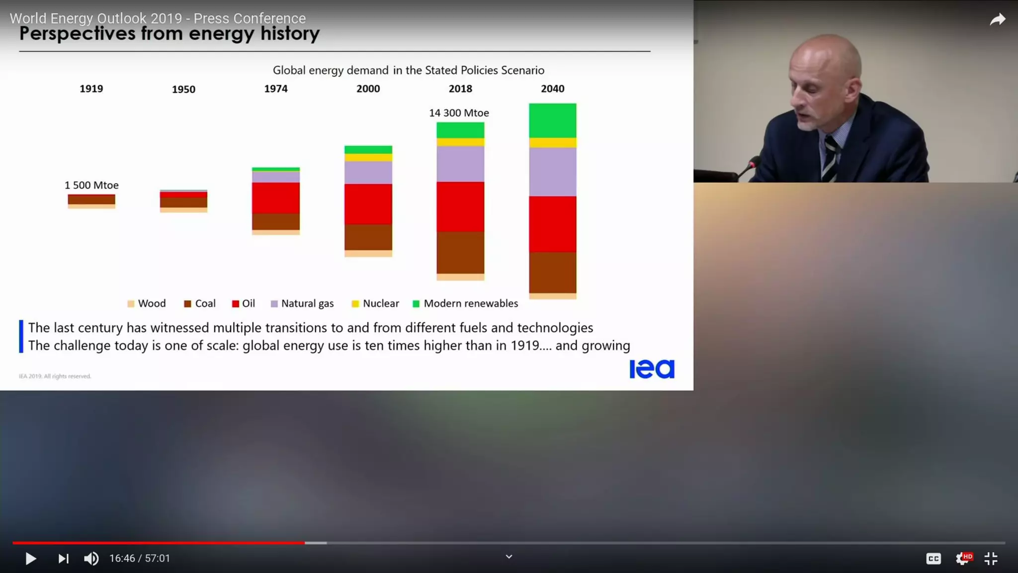 IEA World Energy Outlook 2019- Press Conference | PPT