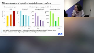 IEA World Energy Outlook 2019- Press Conference | PPT