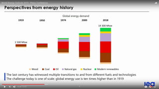 IEA World Energy Outlook 2019- Press Conference | PPT