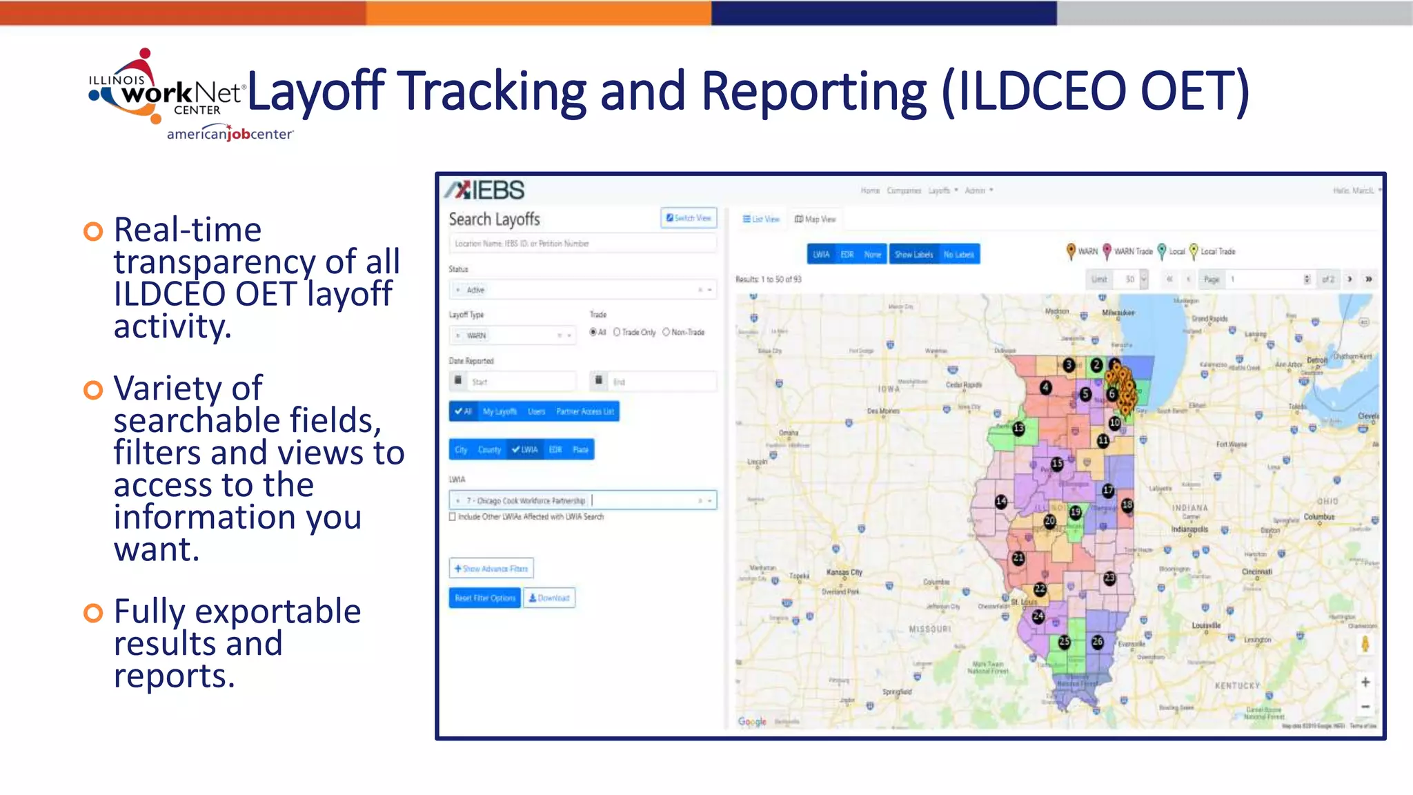 IEBS Power Point Presentation | PPT