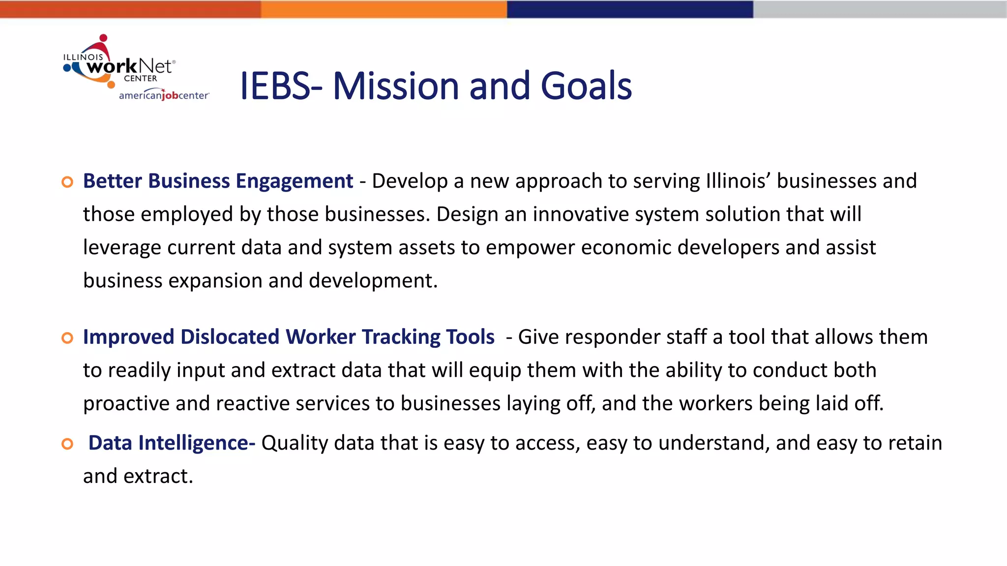 IEBS Power Point Presentation | PPT