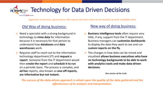 IEBS Power Point Presentation | PPT