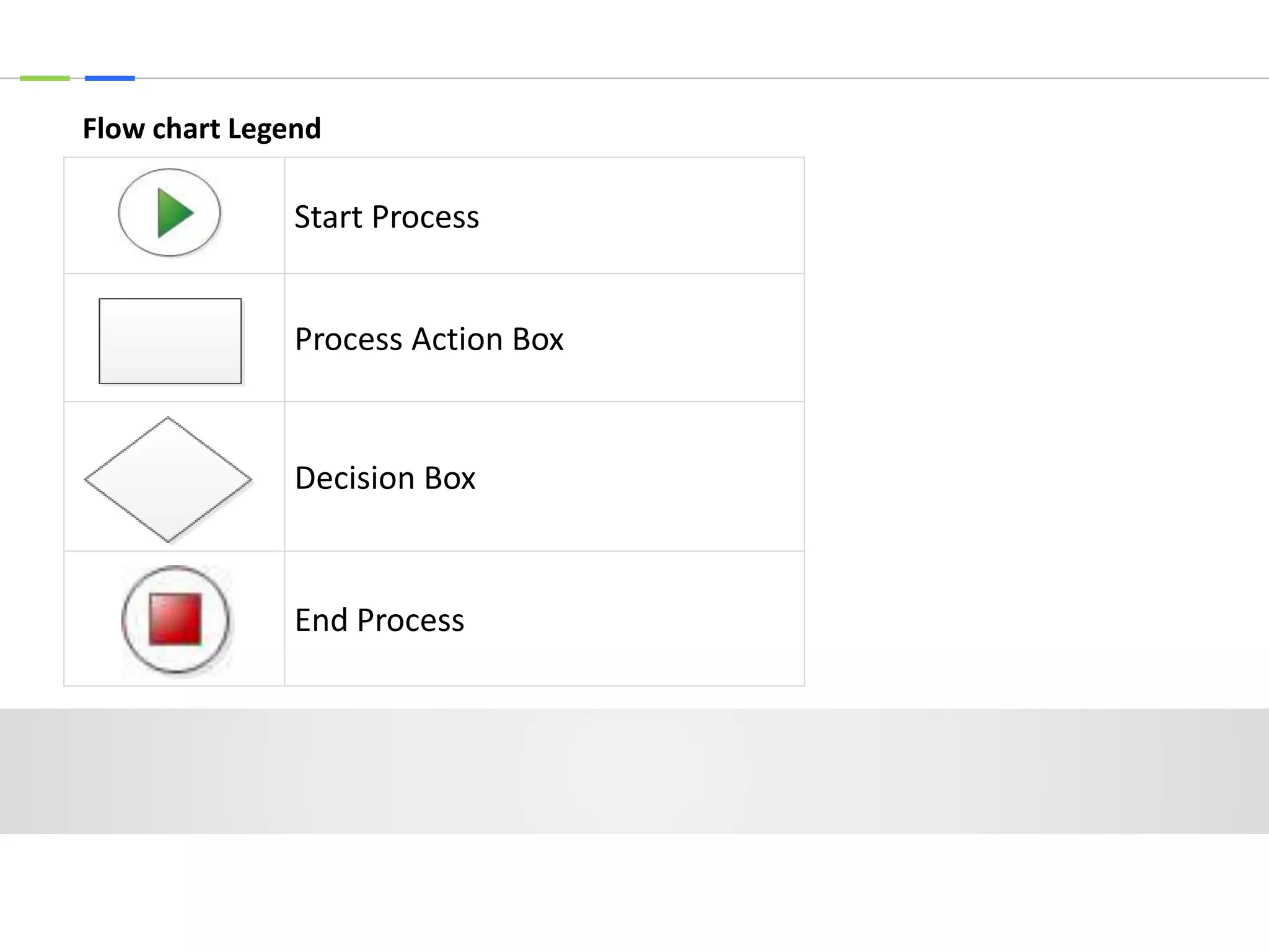 Ie business school express yourself | PPT