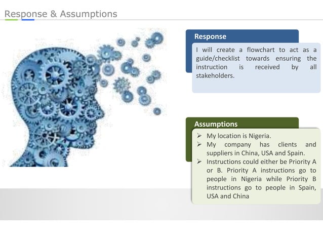 Ie business school express yourself | PPT