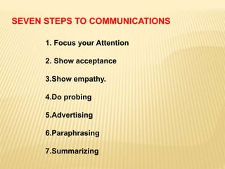 Information Education & communication | PPT