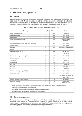 IEC-60422-2013.pdf
