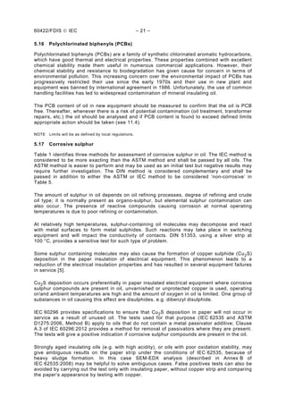 IEC-60422-2013.pdf