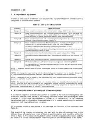 IEC-60422-2013.pdf