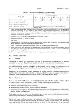 IEC-60422-2013.pdf