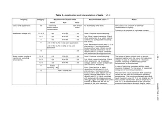 IEC-60422-2013.pdf
