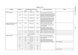 IEC-60422-2013.pdf
