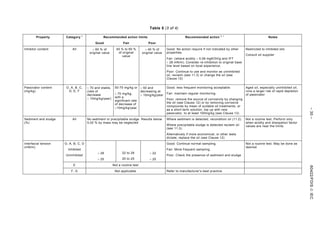 IEC-60422-2013.pdf