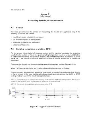 IEC-60422-2013.pdf