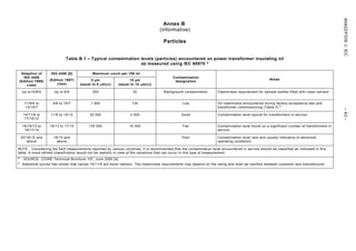 IEC-60422-2013.pdf