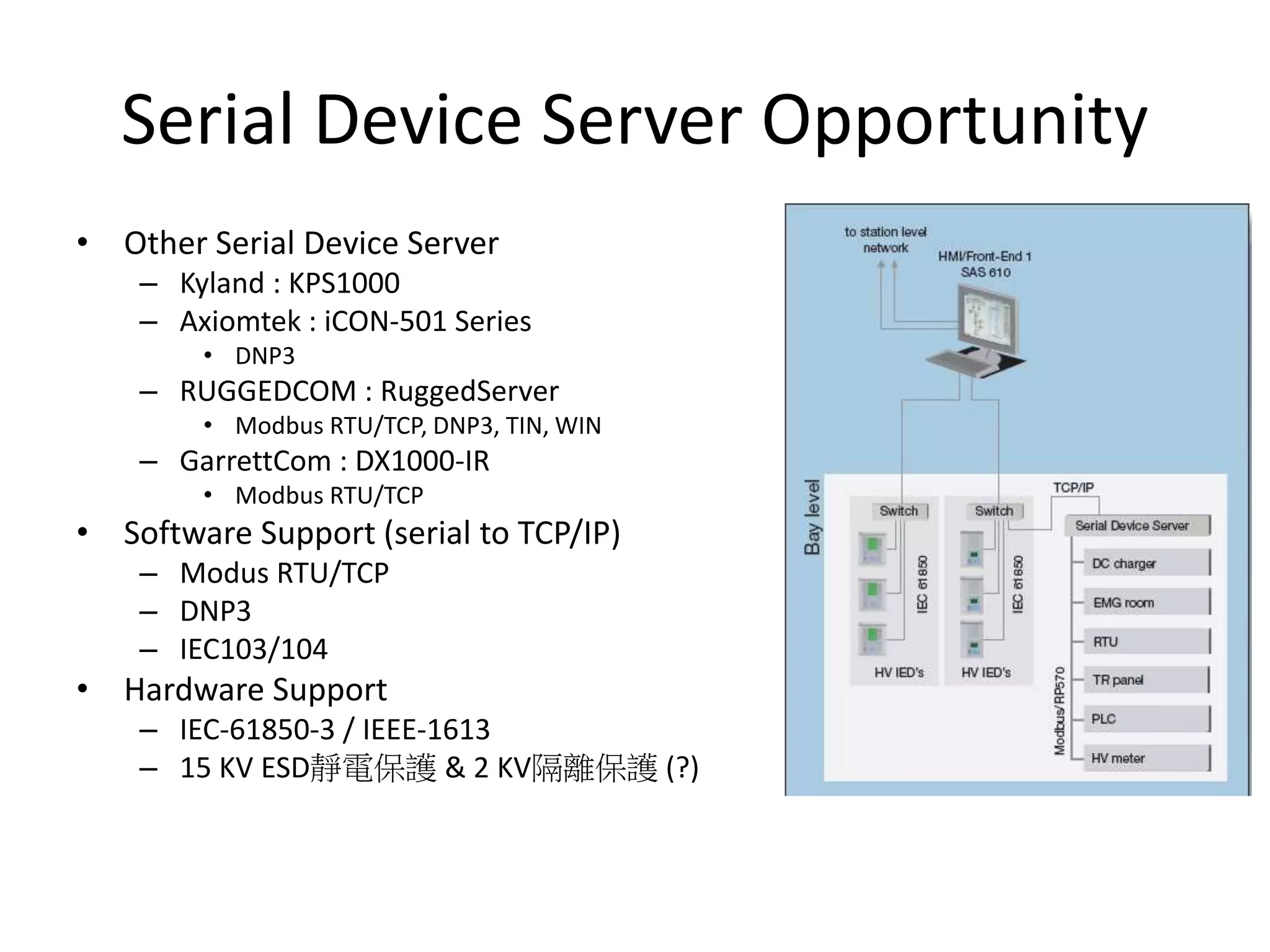 IEC-61850 | PPTX