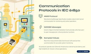 IEC61850 Expertise for Intelligent Electrical Infrastructure | PDF