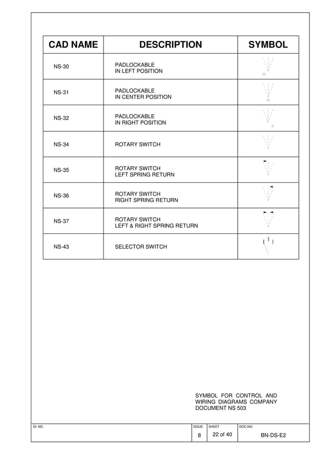 Iec electric-symbols-bn-ds-e2 02 | PDF