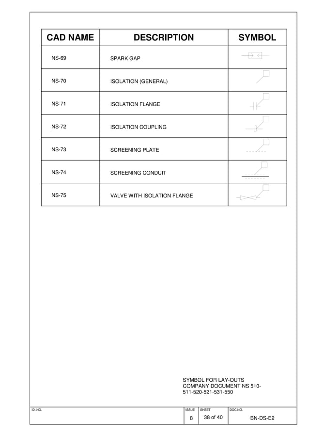 Iec electric-symbols-bn-ds-e2 02 | PDF