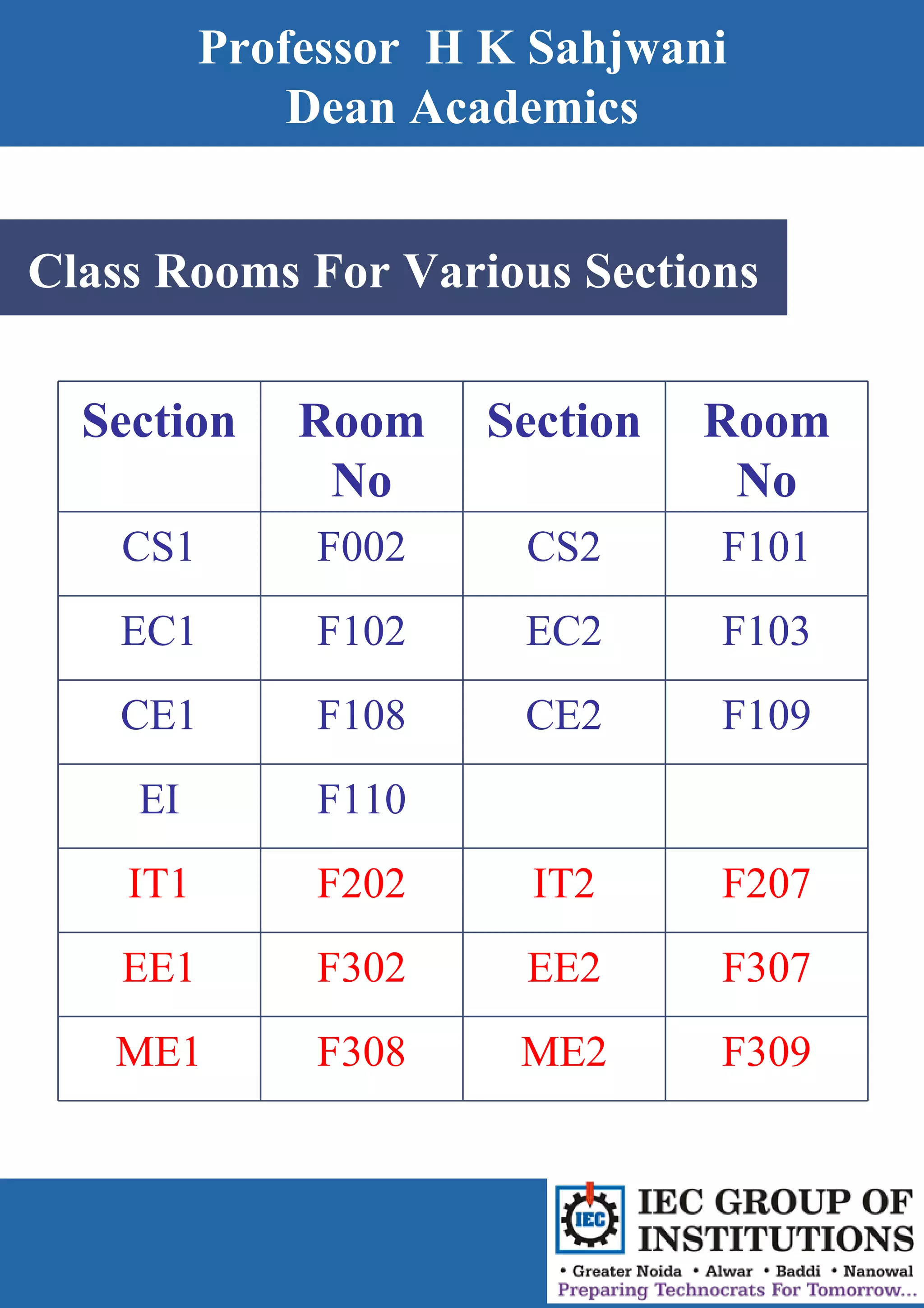 IEC Orientation Program for B.Tech New Students | PPT