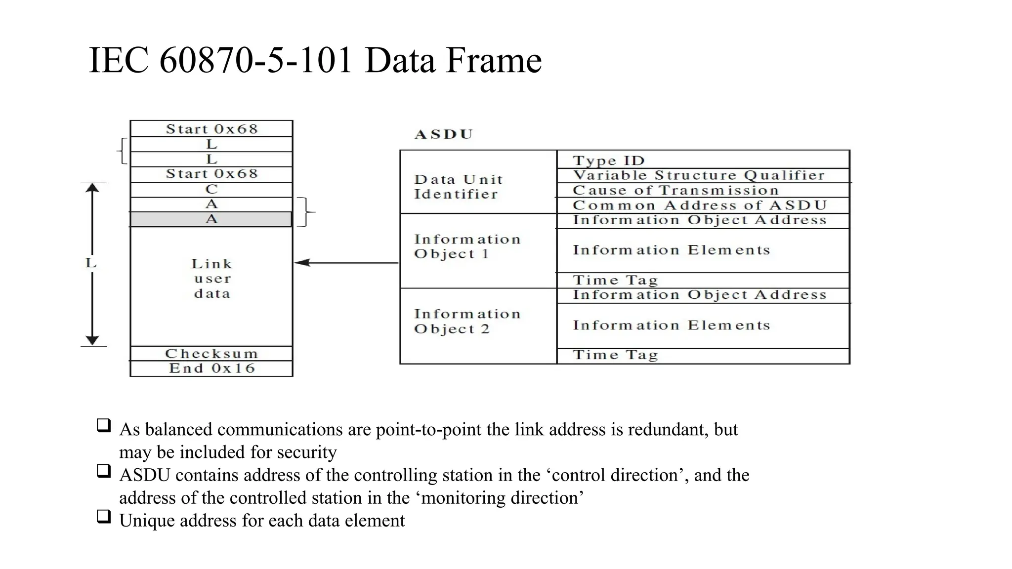 IEC 101 AND 104 protocols TCP/IP and OSI | PPTX