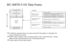 IEC 101 AND 104 protocols TCP/IP and OSI | PPTX