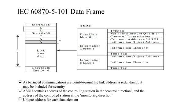 IEC 101 AND 104 protocols TCP/IP and OSI | PPTX | Computer Networking ...