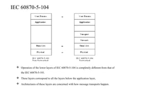 IEC 101 AND 104 protocols TCP/IP and OSI | PPTX