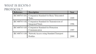 IEC 101 AND 104 protocols TCP/IP and OSI | PPTX