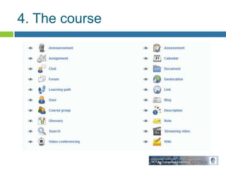 Chamilo 2 at ICT for language learning | PPT