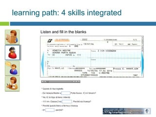 Chamilo 2 at ICT for language learning | PPT