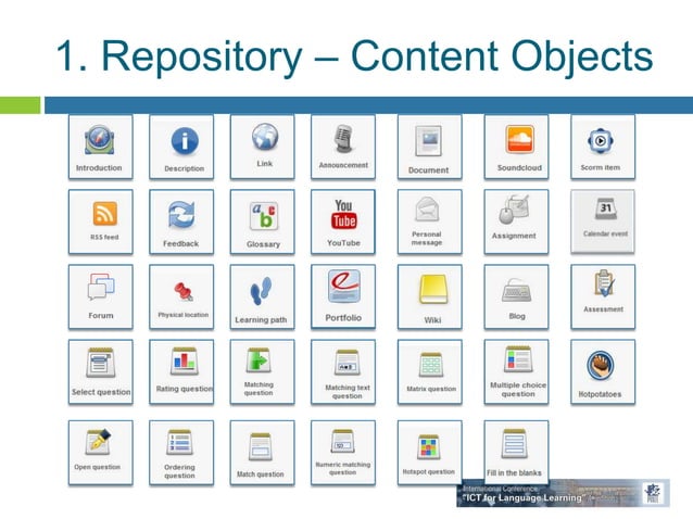 Chamilo 2 at ICT for language learning | PPT