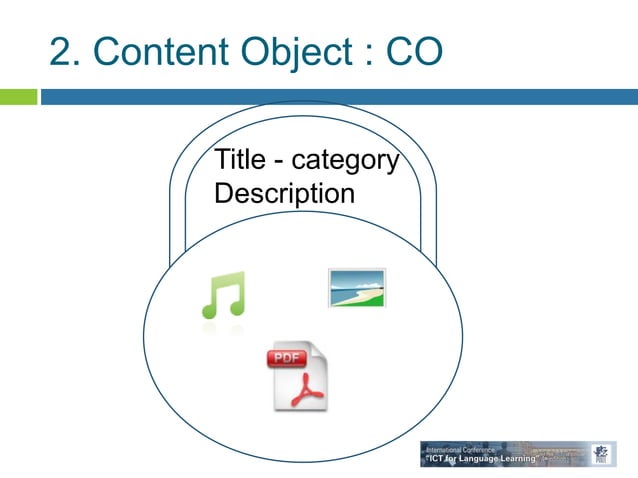 Chamilo 2 at ICT for language learning | PPT