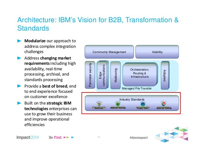 The Power of Two: Using IBM Standards Processing Engine for EDI Comme…