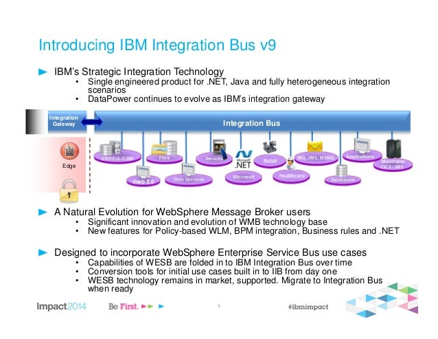 The Power of Two: Using IBM Standards Processing Engine for EDI Comme…