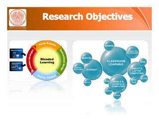 Blended e-Learning Activities for the Information and Innovation ...
