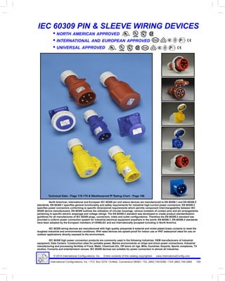 Iec309 plugs | PDF