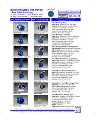 Iec309 plugs | PDF