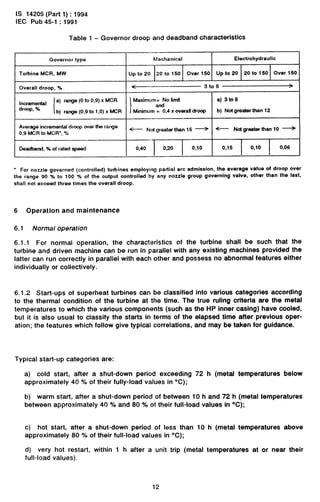 IEC 45- Steam Turbine.pdf