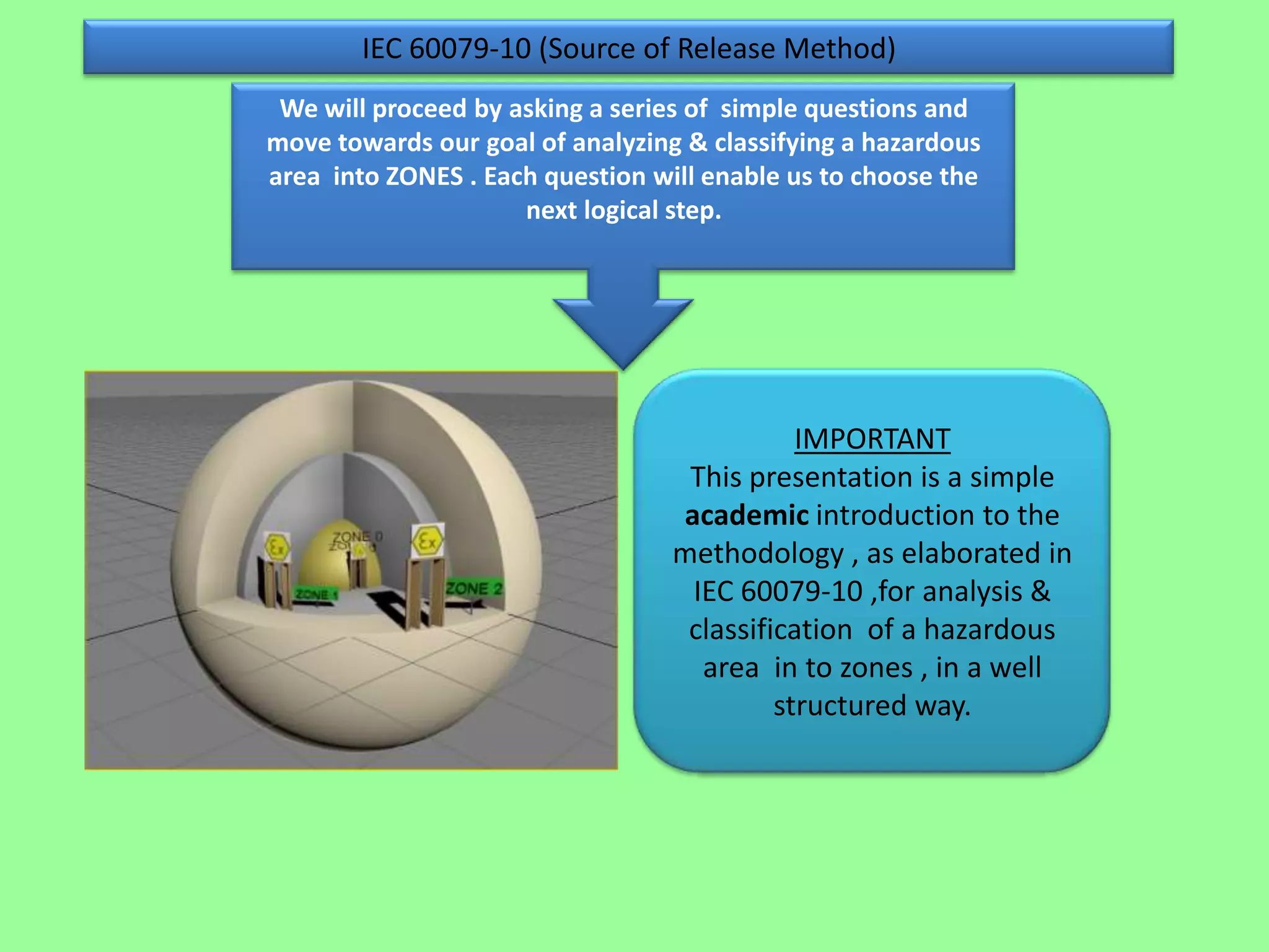 Iec60079 10 source of release simplified | PPTX