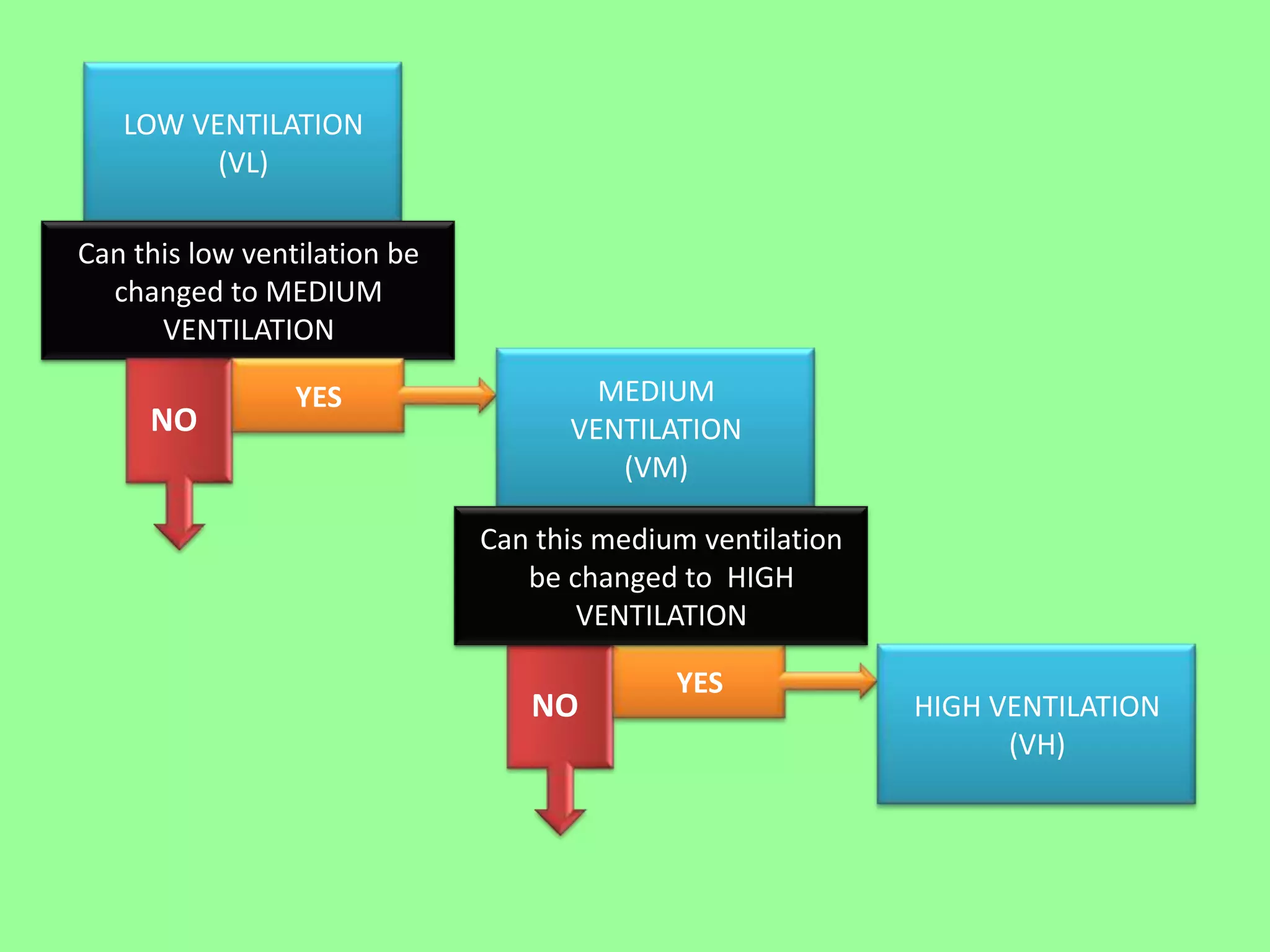 Iec60079 10 source of release simplified | PPTX