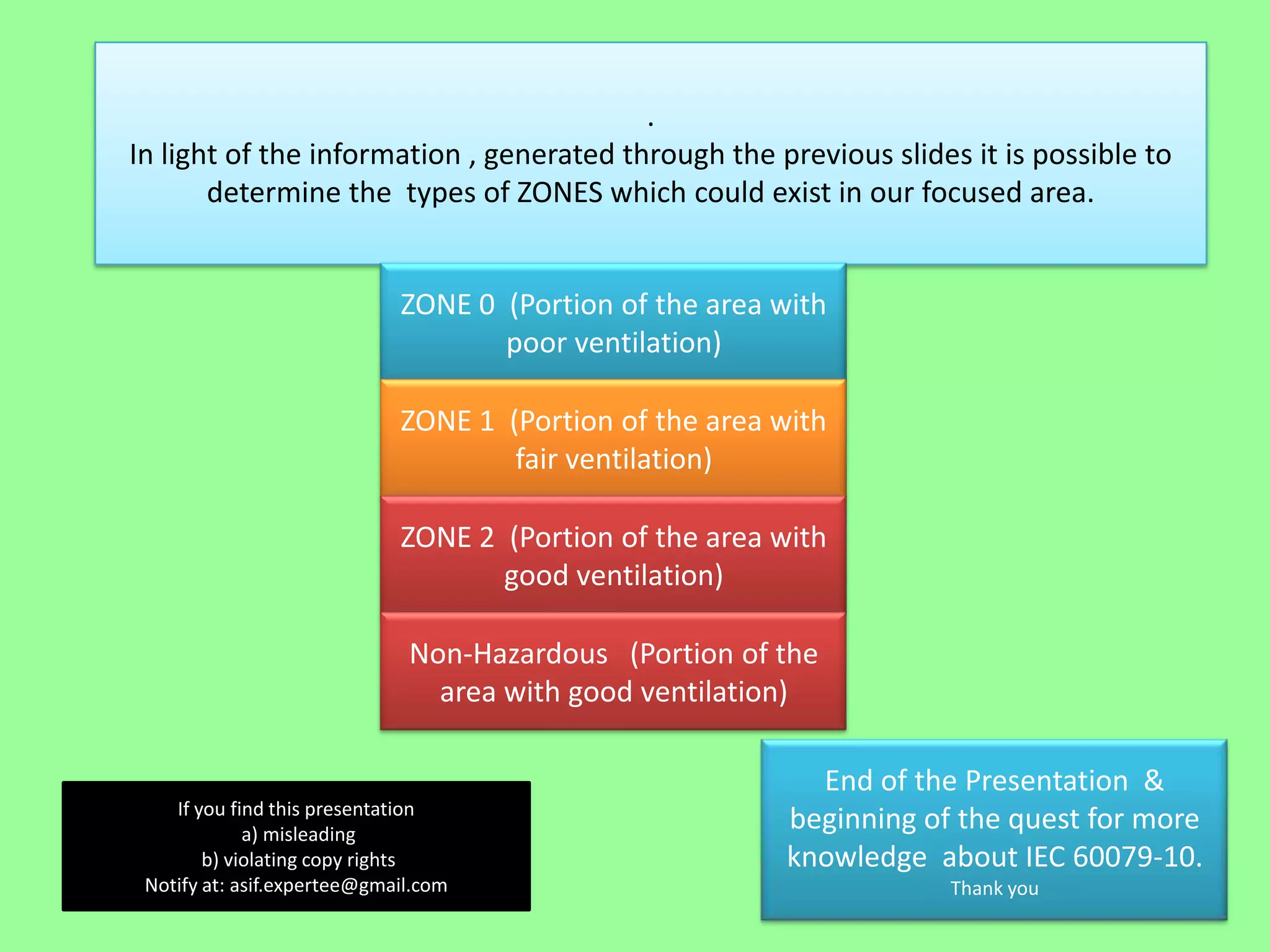 Iec60079 10 source of release simplified | PPTX