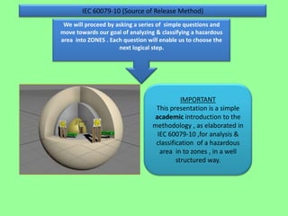 Iec60079 10 source of release simplified | PPTX