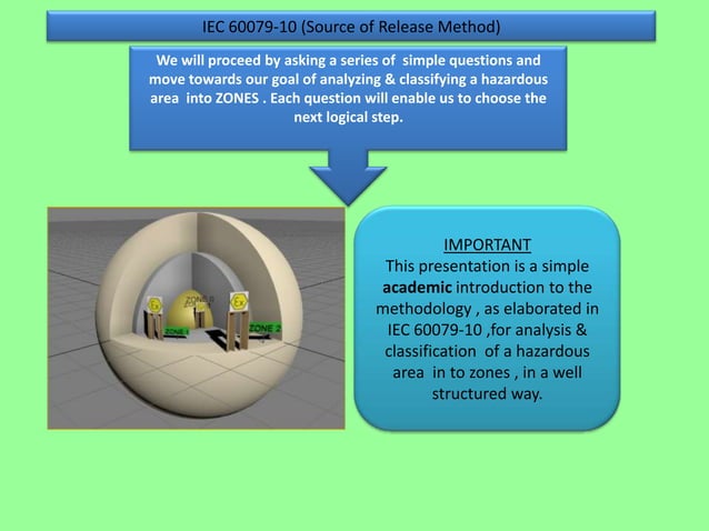 Iec60079 10 source of release simplified | PPTX