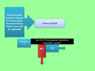 Iec60079 10 source of release simplified | PPTX