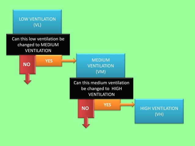Iec60079 10 source of release simplified | PPTX