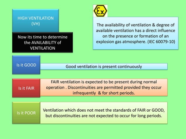 Iec60079 10 source of release simplified | PPTX