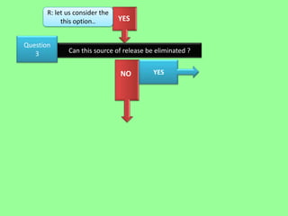 Iec60079 10 source of release simplified | PPTX