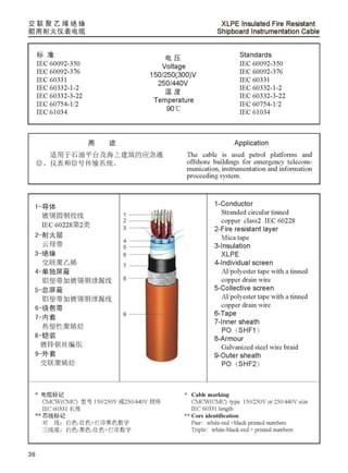 Iec 60092 marine cable catalog | PDF