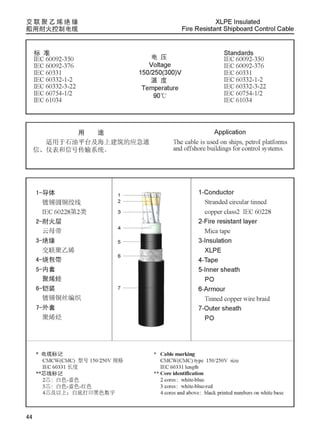 Iec 60092 marine cable catalog | PDF